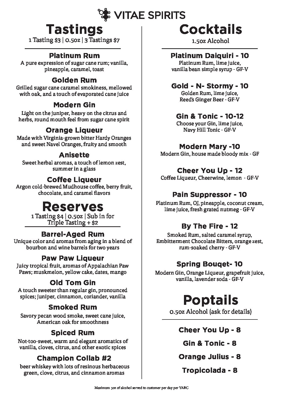 Visit Us - Vitae Spirits Distillery